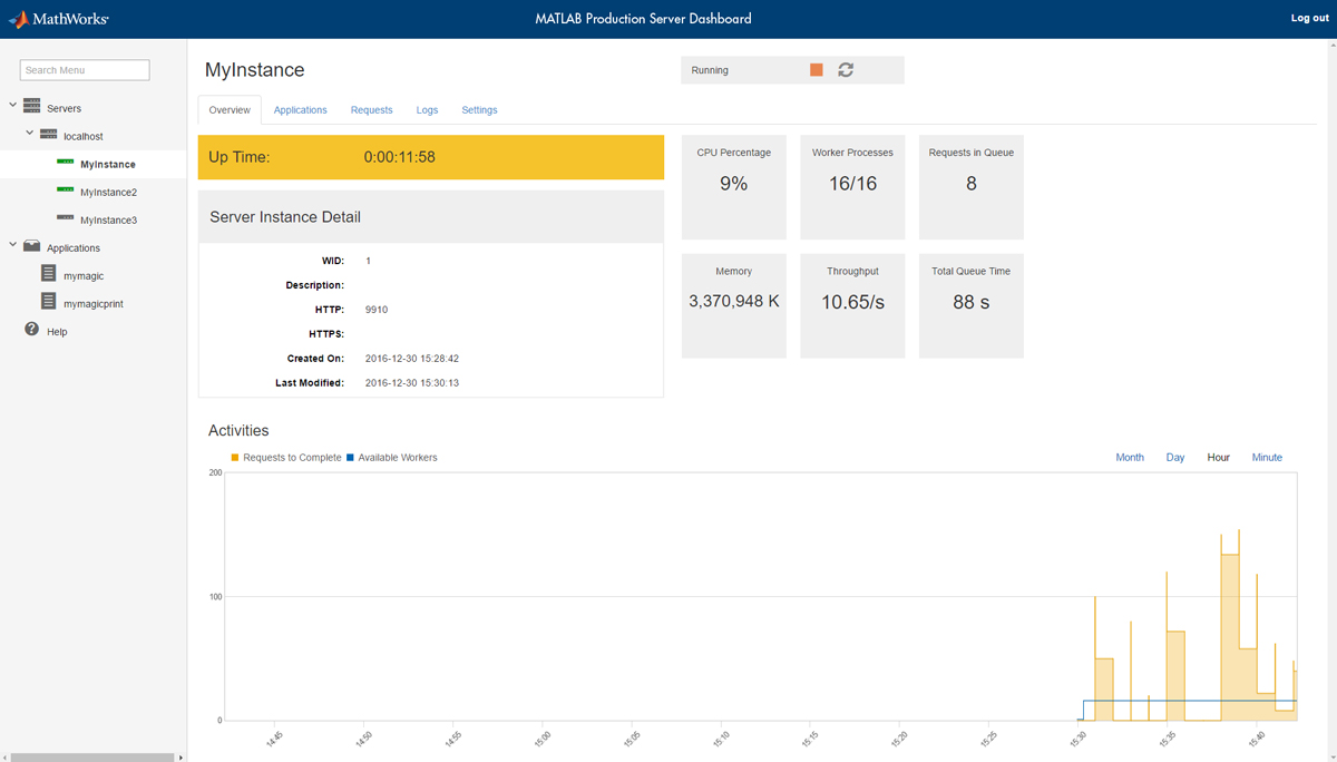 MATLAB Production Server - MATLAB & Simulink - FİGES AŞ